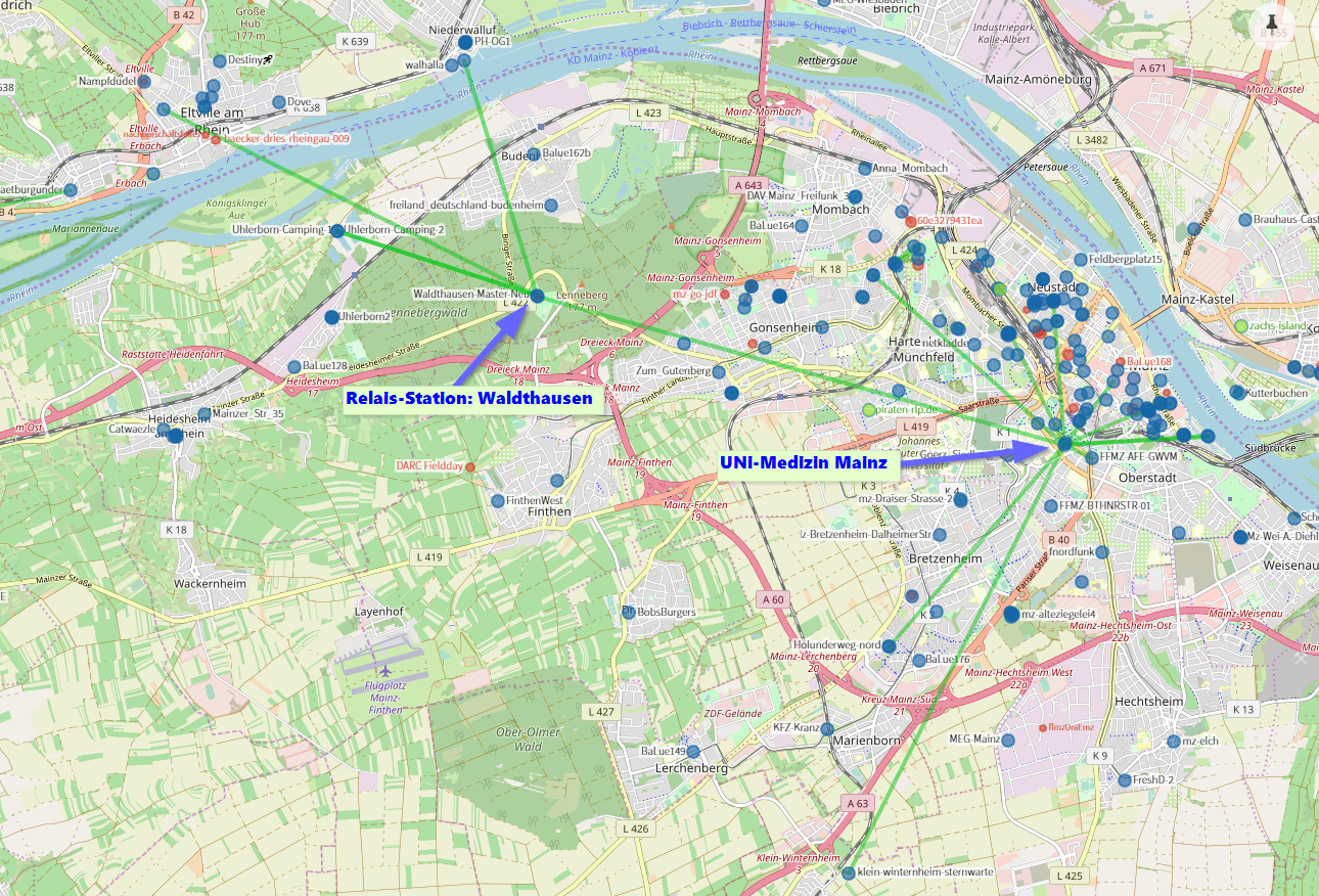 Mainzer Freifunk-Backbone | Freifunk Mainz